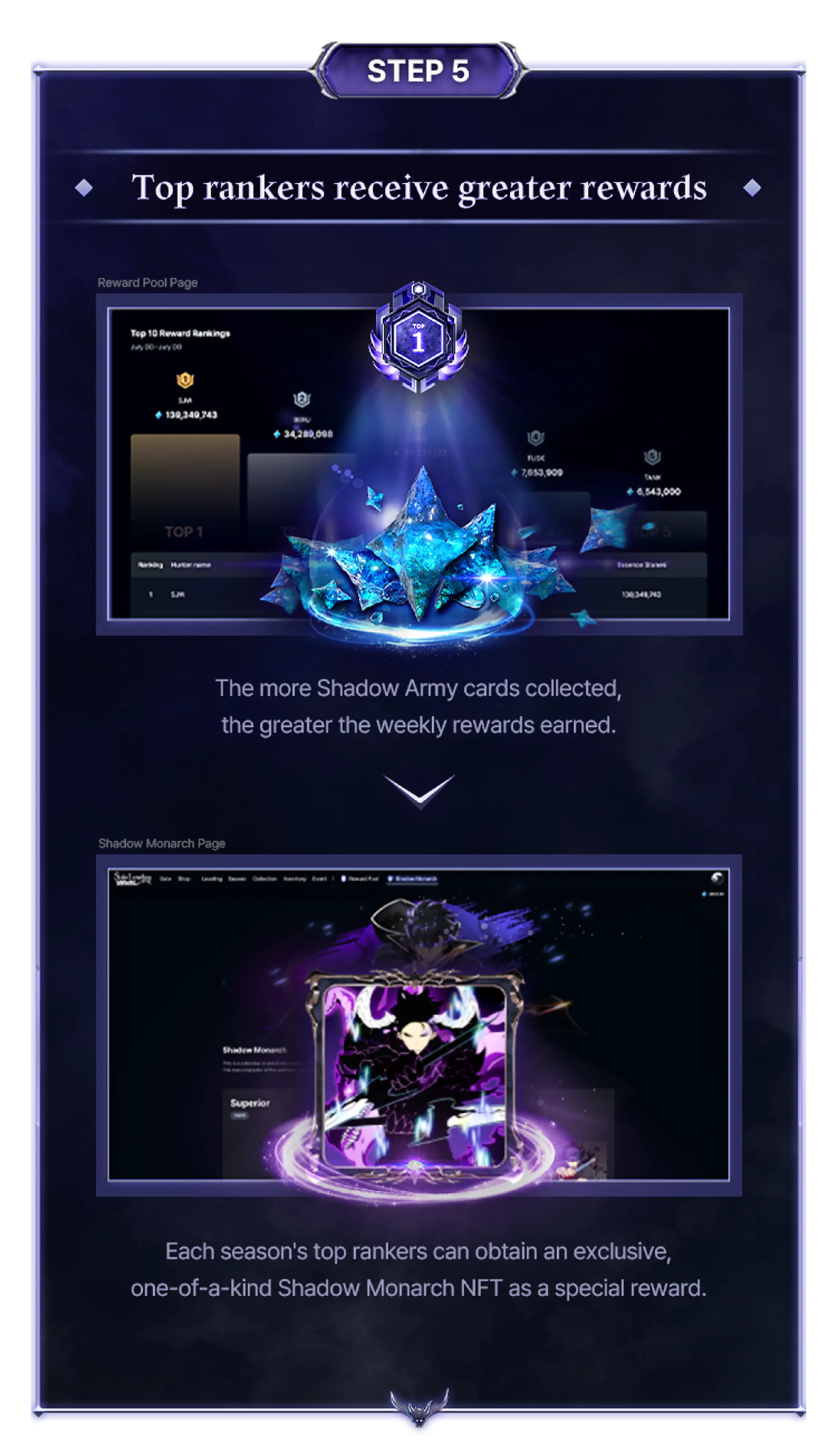 Solo Leveling : Unlimited - OTHERWORLD