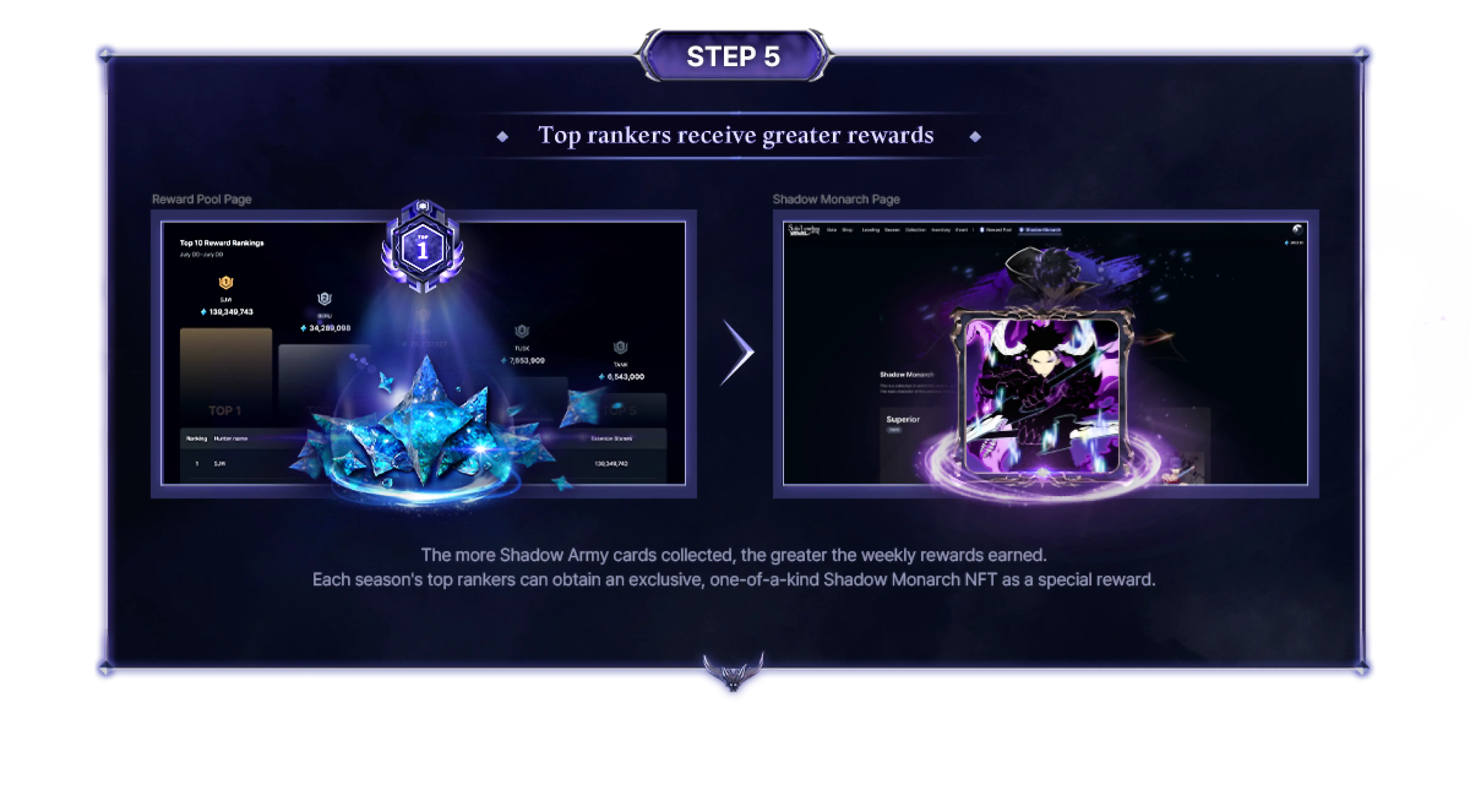 Solo Leveling : Unlimited - OTHERWORLD